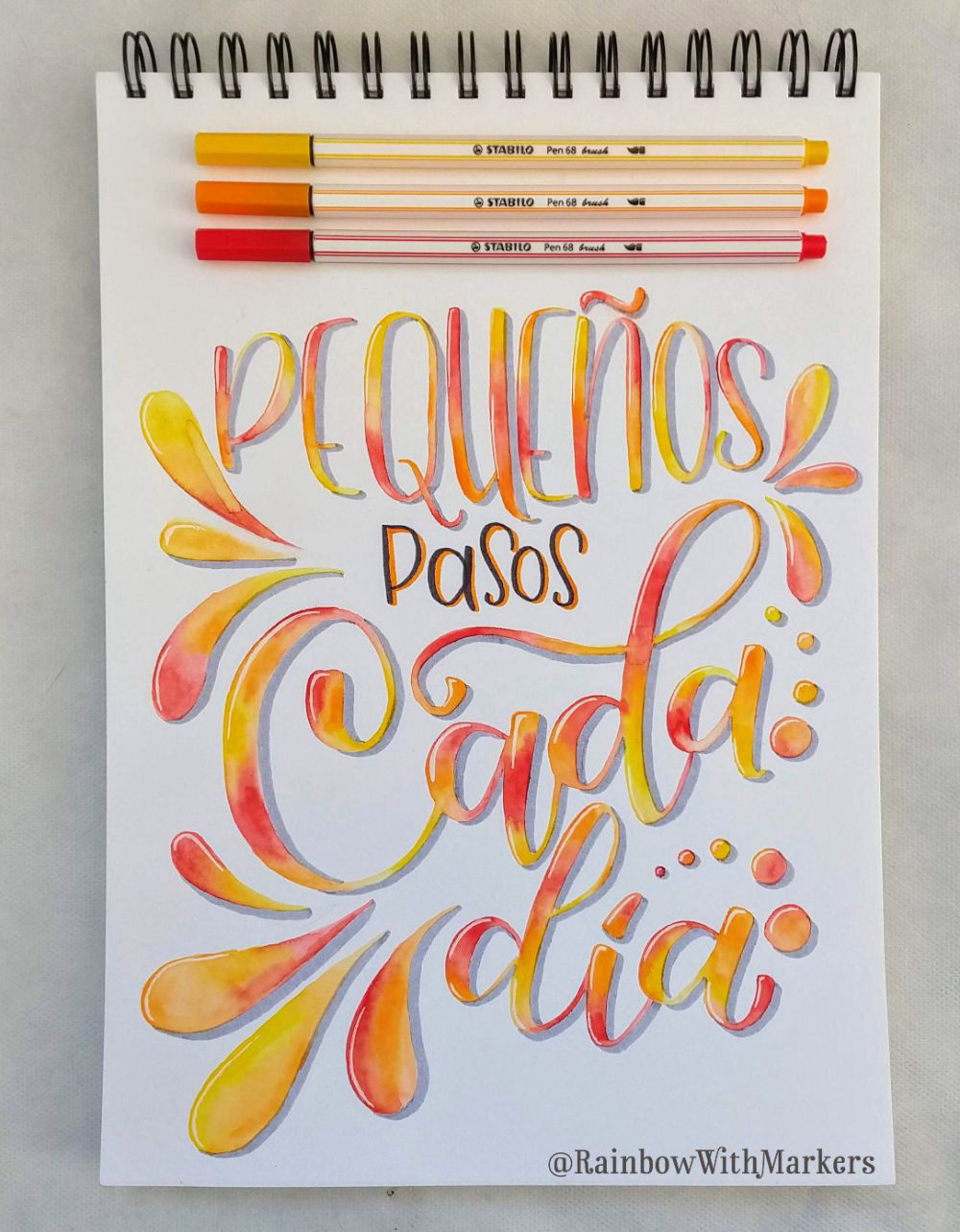 Galería de Meli | Cafecito